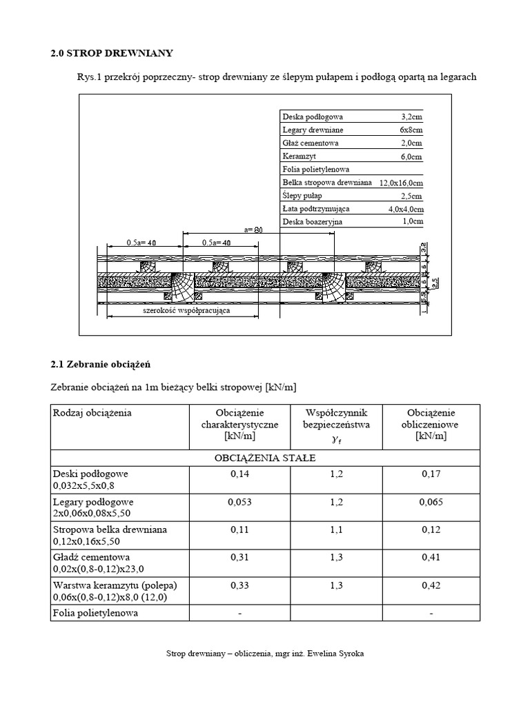 Strop Drewniany - Obliczenia | PDF