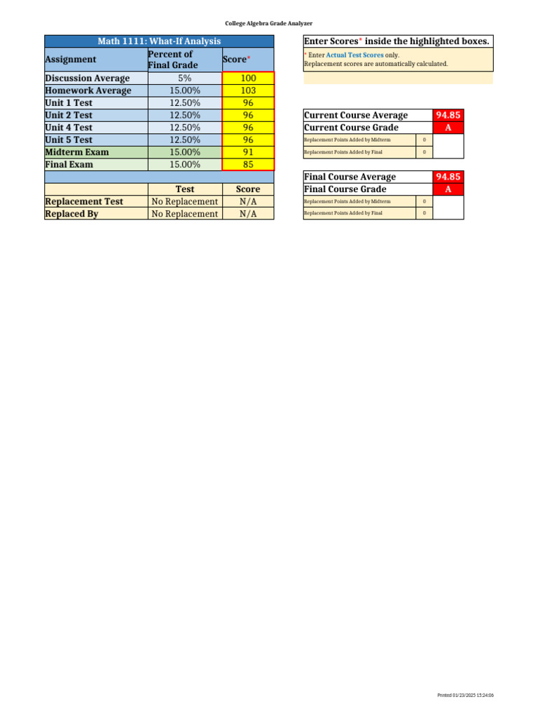 Grade Analyzer for ONLINE College Algebra - 4 Tests | PDF