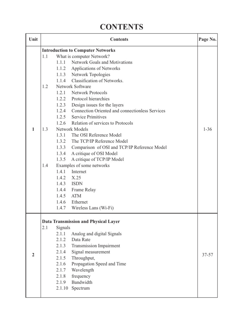 BCA 401 Computer Networks (1) | PDF | Computer Network | Network Topology BCA 401 Computer Networks (1) | PDF | Computer Network | Network Topology