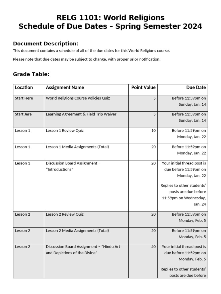 RELG 1101 Schedule of Due Dates | PDF | Internet Forum
