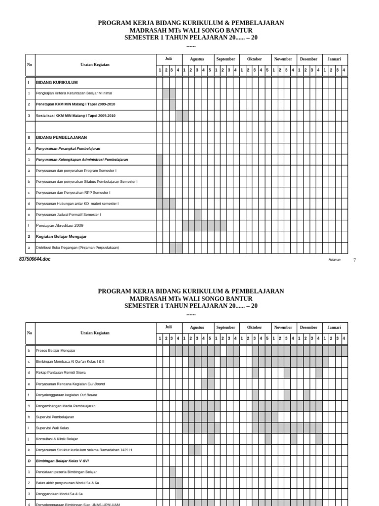 B.1.1.Form Program Kerja | PDF