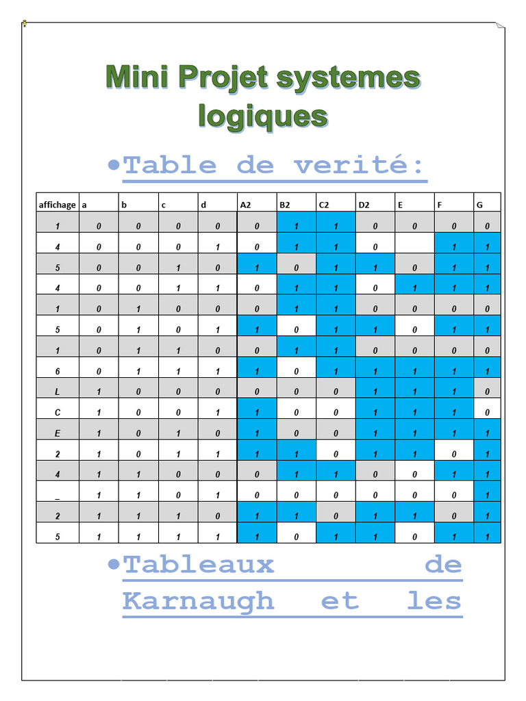 Mini Projet Systemes Logiques | PDF | Logique | Arithmétique