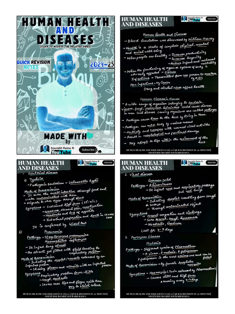 7 Human Health and Disease Notes - 240831 - 184544-Invert | PDF