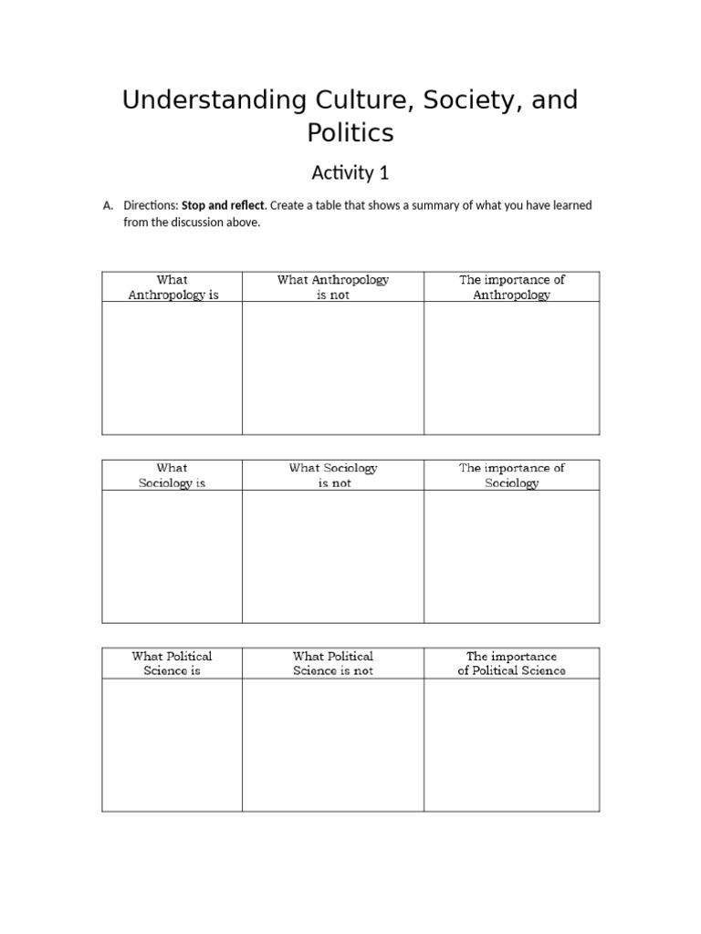 Ucsp Activity 1 | PDF
