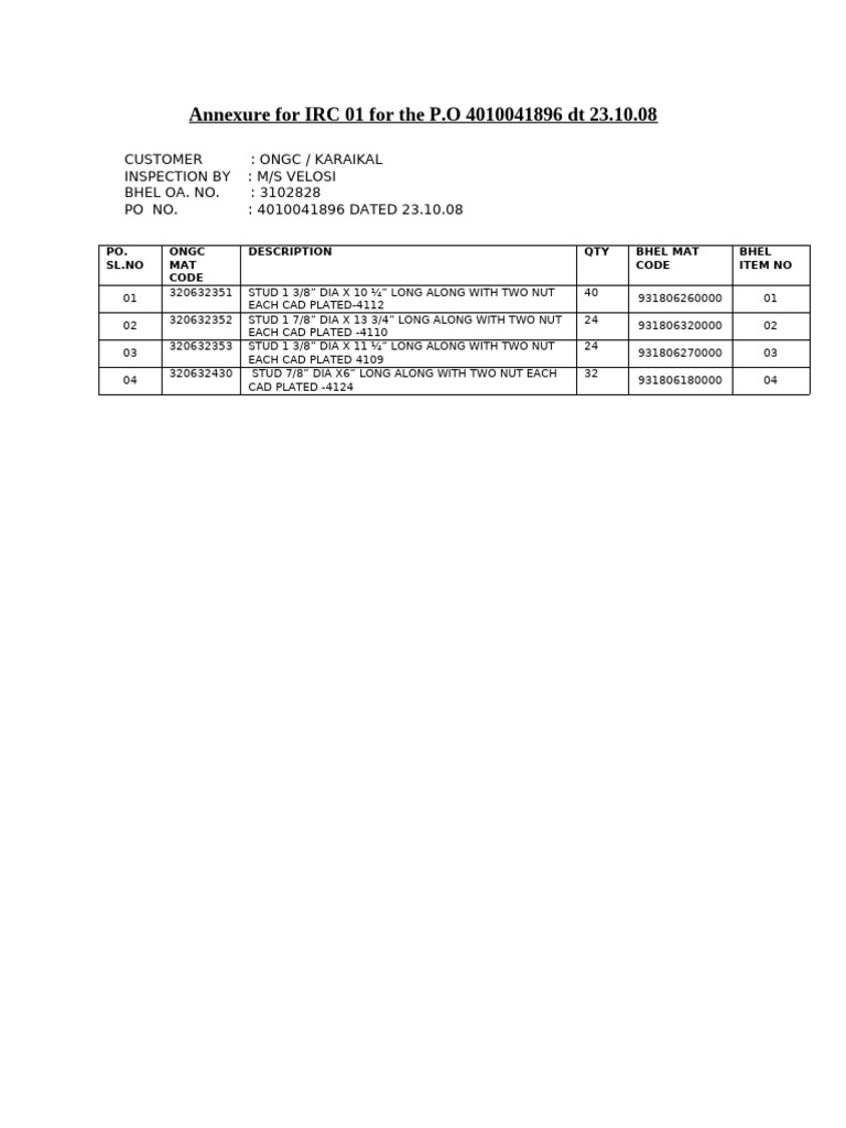 Annexure-IRC01 0056 | PDF