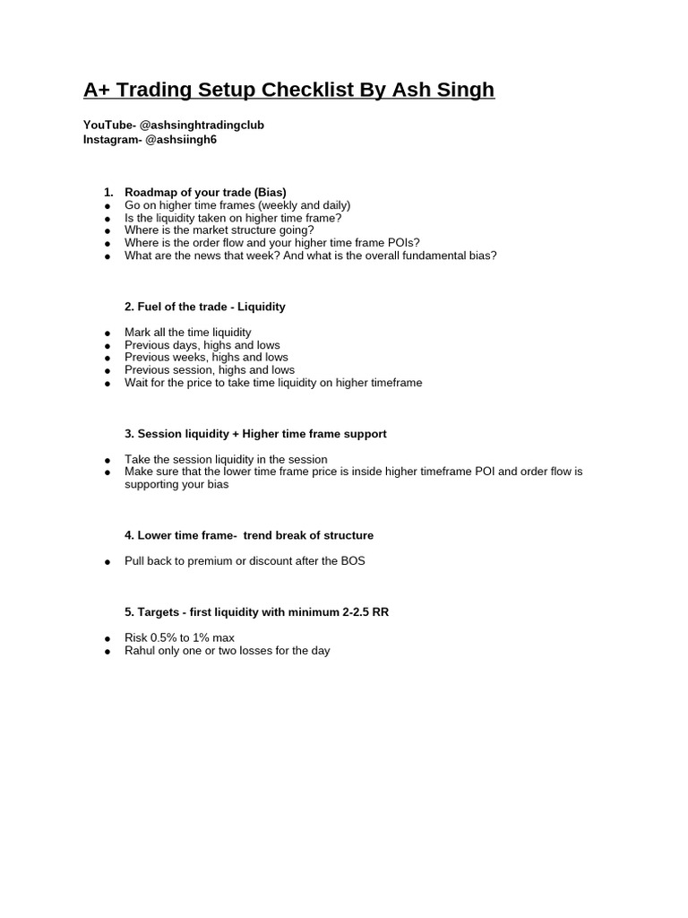 A+ Trading Setup Checklist Guide | PDF