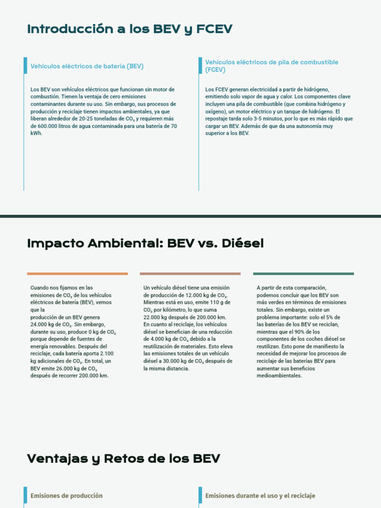 BEV y FCEV | PDF | Coche eléctrico | Motores