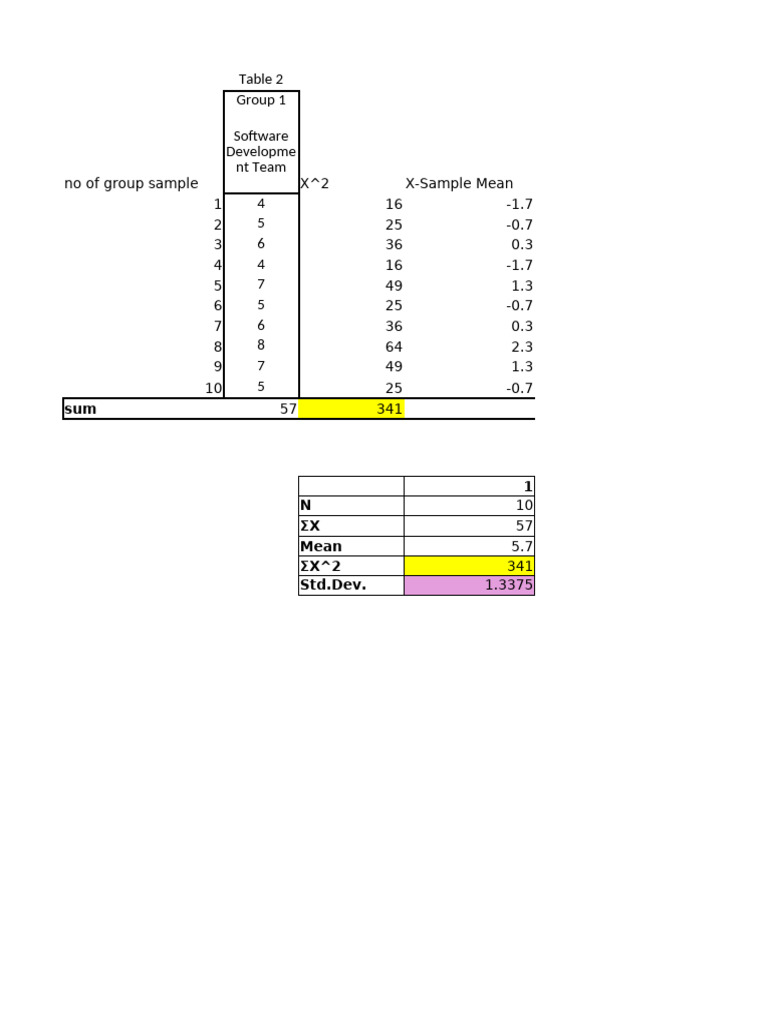 Q2 data calculation | PDF