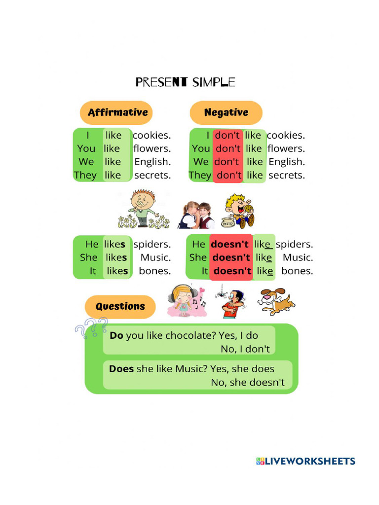 PRESENT SIMPLE_EXPLANATION | PDF