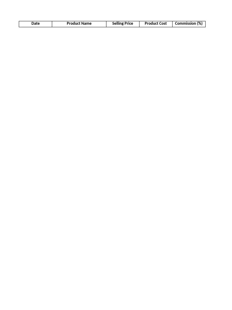 Daraz Sales Calculator Updated Formulas | PDF