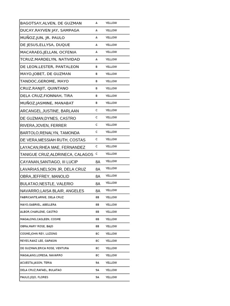 List of Names in Intrams 2024 2025 | PDF