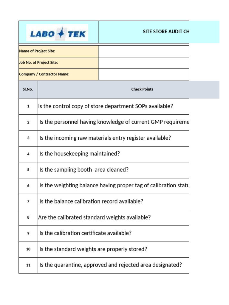Store Audit Cheklist | PDF | Housekeeping | Vehicles