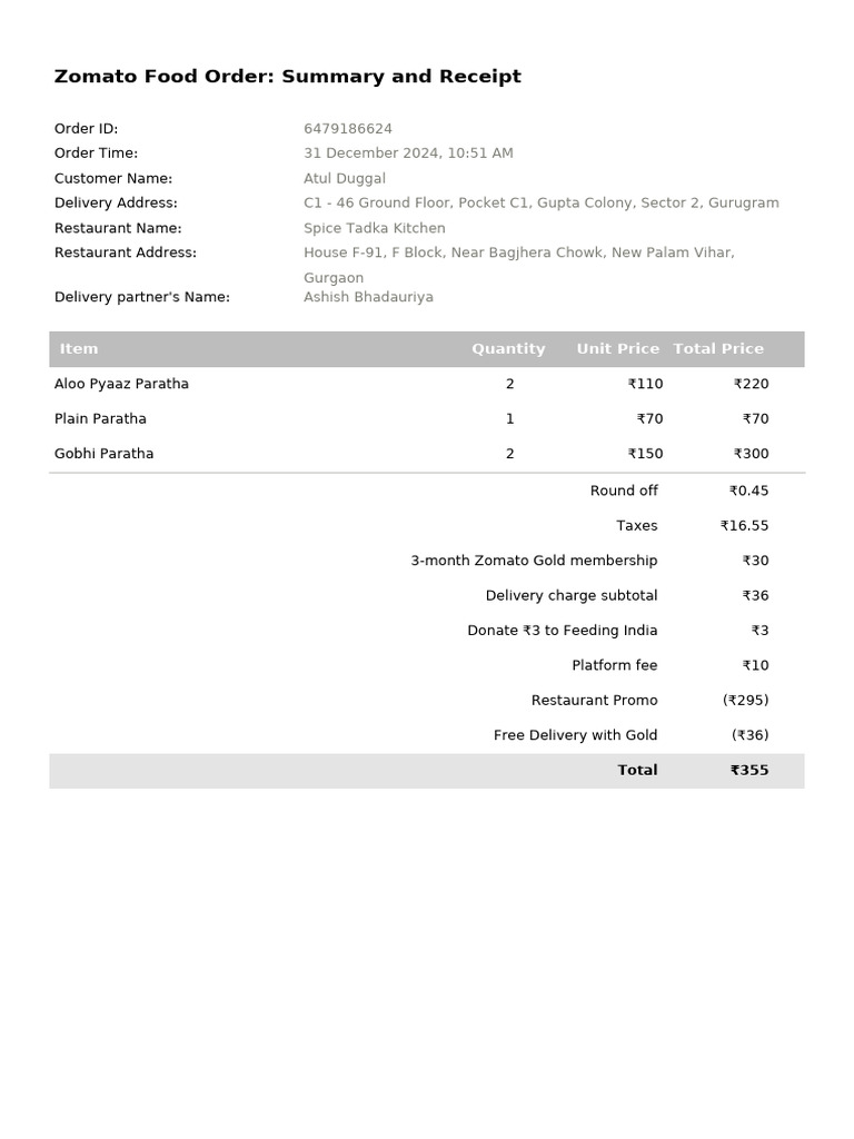 Zomato Order Summary & Receipt | PDF