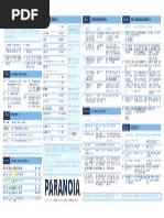 Apocalypse World GM Cheat Sheet | PDF | Role Playing Games | Leisure