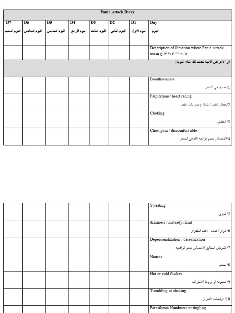 panic attack diary 1 | PDF | Paresthesia | Abnormal Psychology