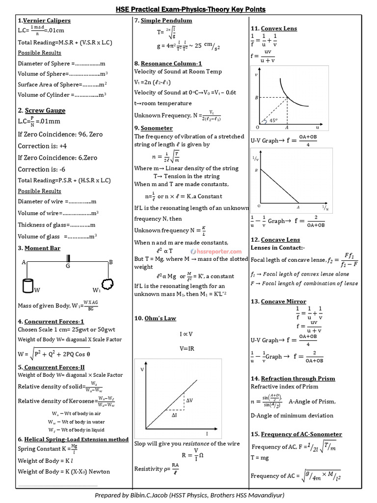 Practical Theory Points 2024-25 - Hssreporter - Com | PDF | Physical ...