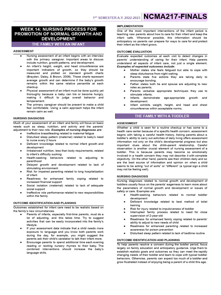 Week 14 - Nursing Process For Promotion of Normal Growth and ...