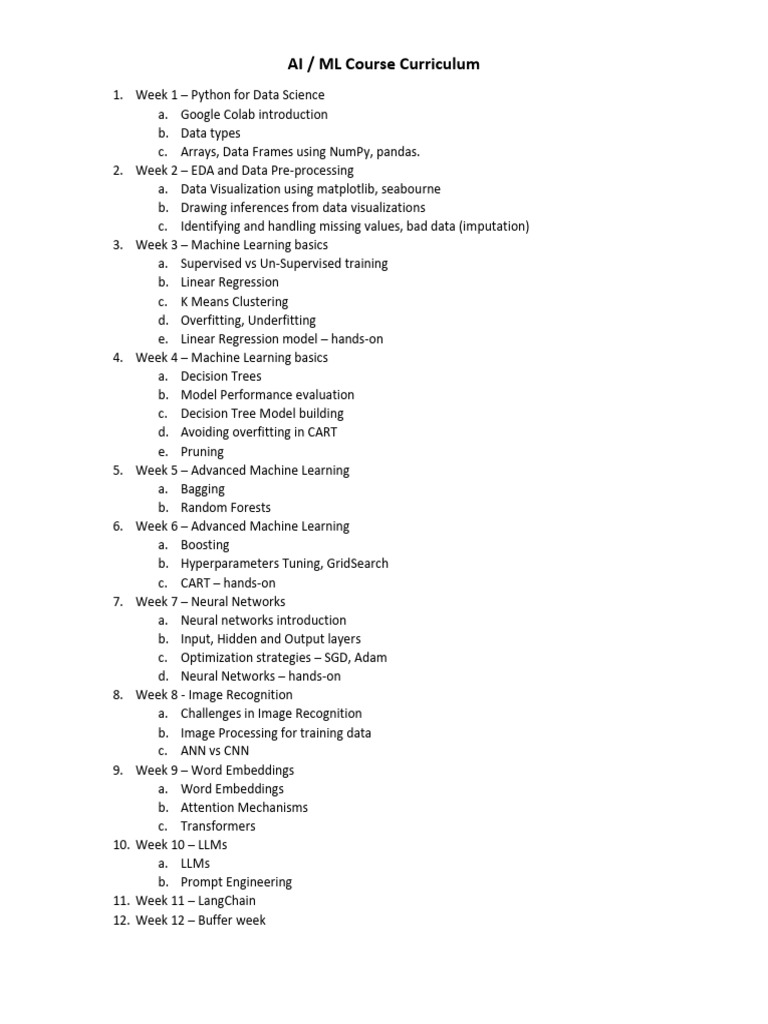 AIML Course Content | PDF