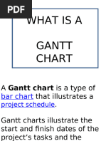 How To Create A Gantt Chart Using Project Libre | PDF