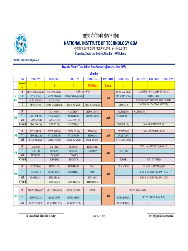 Master Time Table @institute Level - (January-June 2025) - 02!01!2025 ...