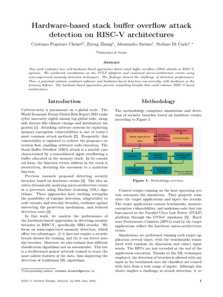 240610282v1 Hardware Based Stack Buffer Overflow Attack Detection On 5365