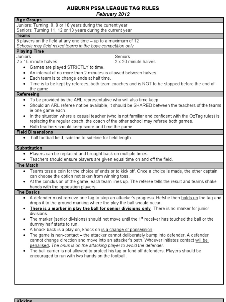 Auburn PSSA League Tag Rules 2024 | PDF | Team Sports | Ball Games