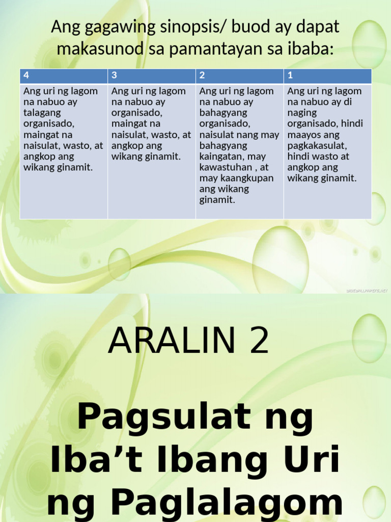 Aralin 2 | PDF