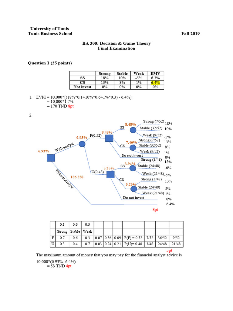 Final DGT 2019 Correction | PDF | Game Theory | Mathematical And Quantitative Methods (Economics)