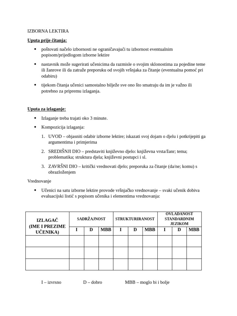 Izborna Lektira - Upute | PDF