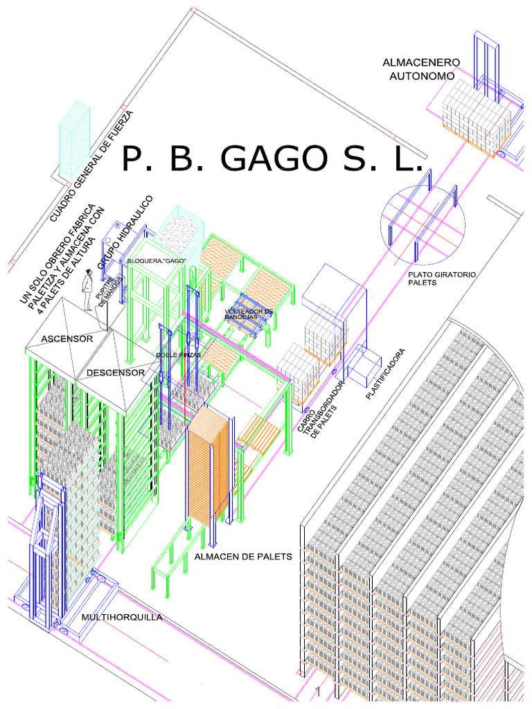 Gago PDF2 | PDF