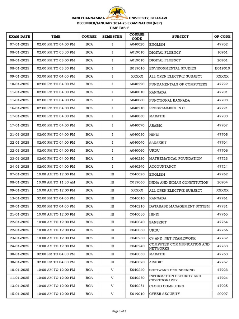 Exam Time Table 1,3 & 5 2024-25 Bca (Nep) | PDF | Computing ...