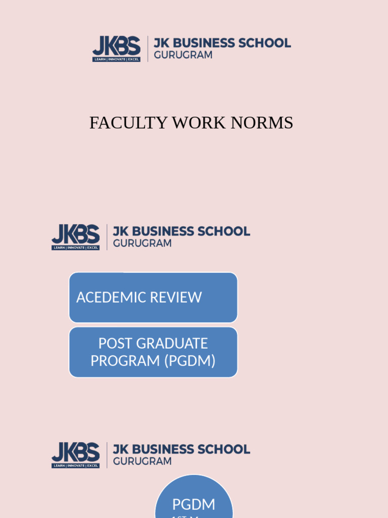 Faculty Work Norms | PDF | Economies | Business