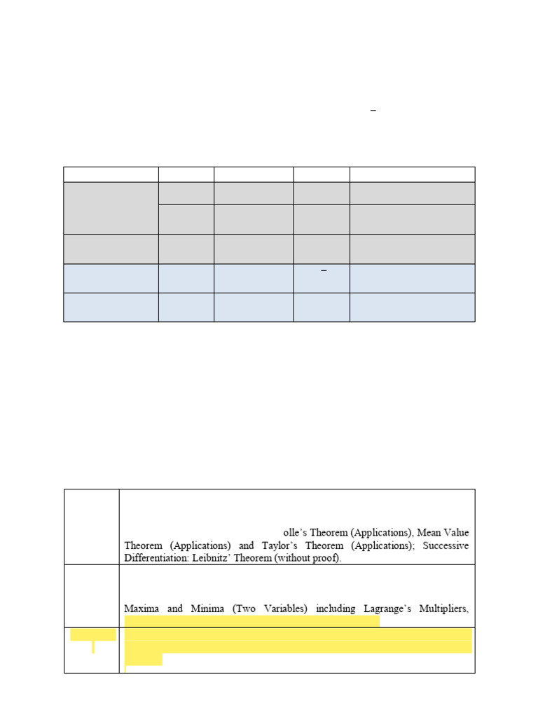 Calculus Course Overview by Ankush Goel | PDF | Integral | Derivative