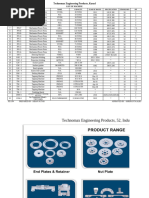 Machinery and Spare Parts Inventory | PDF | Industrial Gases | Electricity