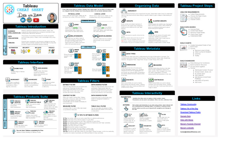 Tableau Concepts - Cheat Sheet | PDF | Data | Data Model