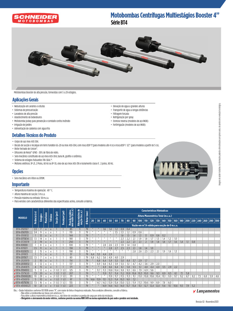 Schneider Lâmina Bt4!11!2021 | PDF