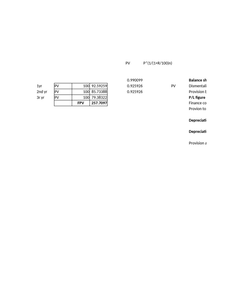 Acca Work Sheet Pdf Depreciation Financial Economics