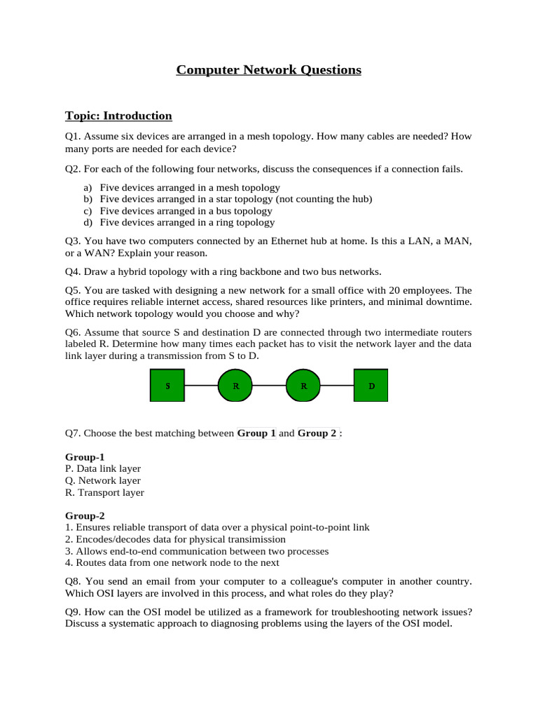 CN_Questions | PDF | I Pv6 | Computer Network