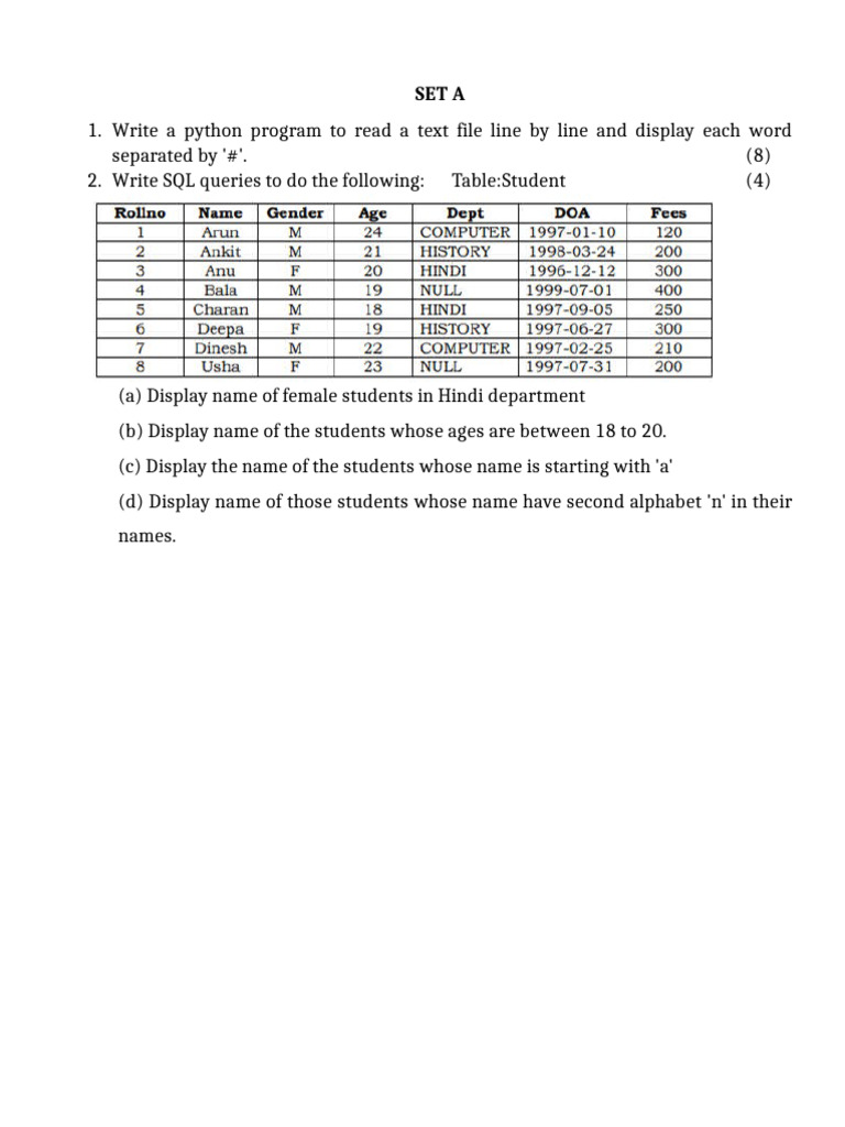 QUESTIONs for COMPUTER SCIENCE PRACTICALS | PDF | Sql | Databases