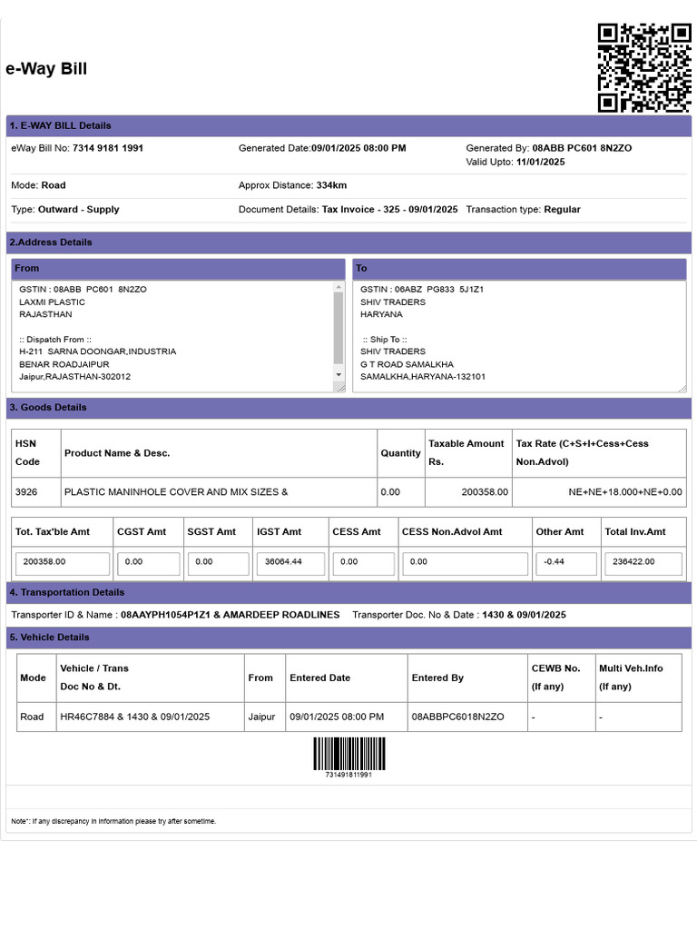 E-Way Bill System 09.01.2025 | PDF | Sales | Governance