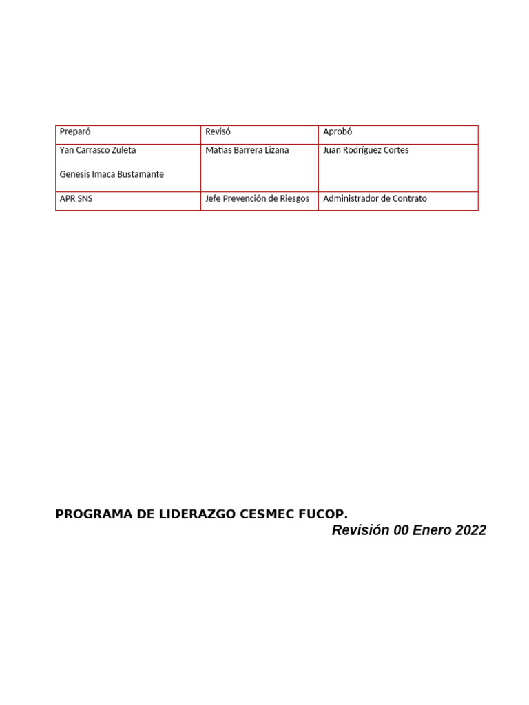 Programa de Liderazgo Cesmec Fucop 2022 | PDF | Seguridad y salud ocupacional
