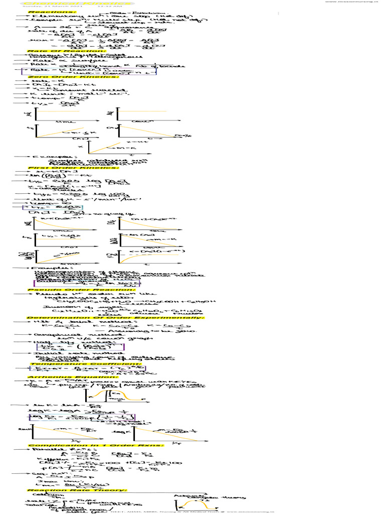 Chemical Kinetics (NEET One Page Notes) | PDF