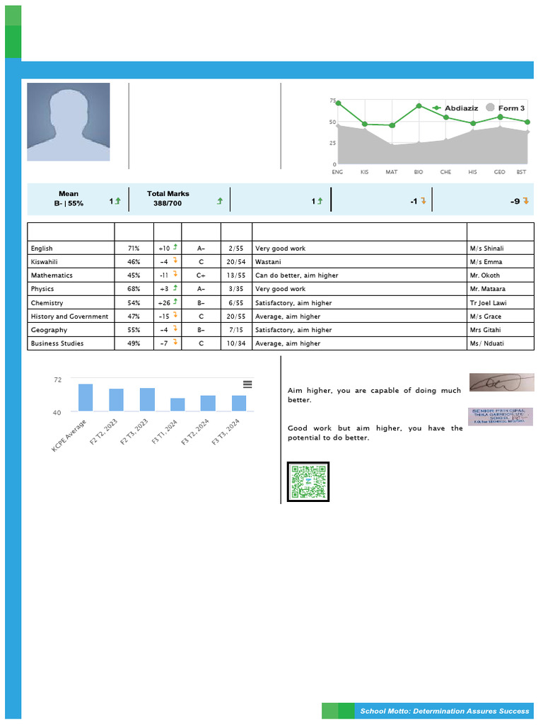 Abdiaziz Aden's Report - END OF YEAR EXAM - 1736441744220 | PDF