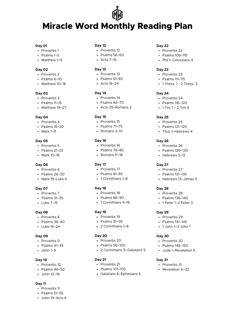 Mw Monthly Bible Reading Plan | PDF | Book Of Proverbs | Religious Texts