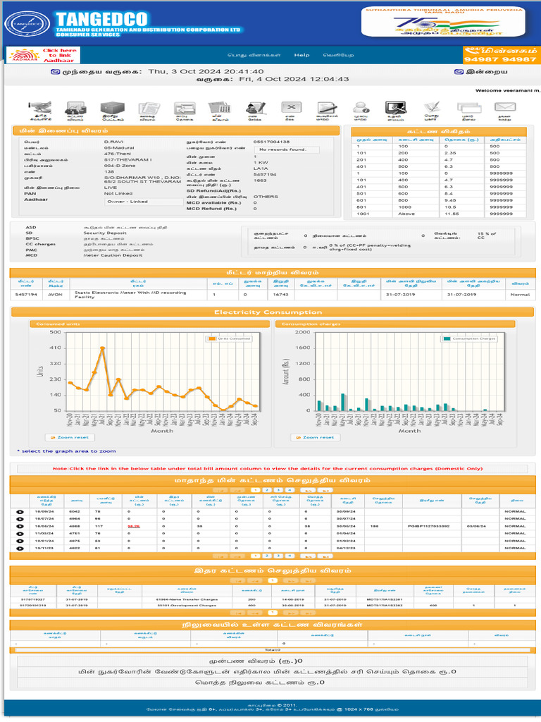 TANGEDCO Online Payment | PDF