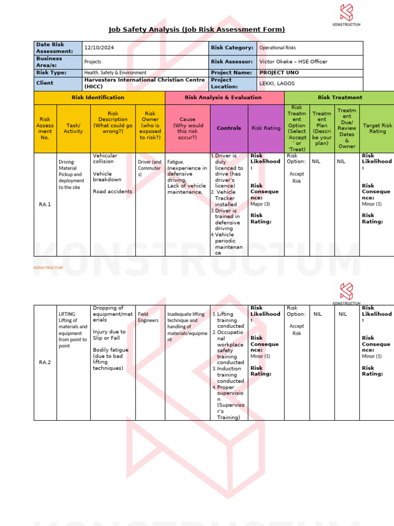 JRA Form | PDF | Risk | Safety