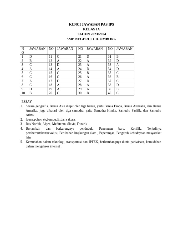 KUNCI JAWABAN PAS IPS KELAS IX | PDF