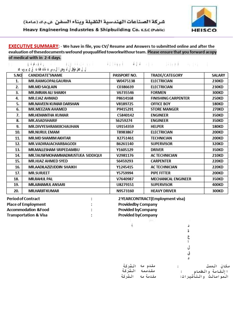 HEISCO Kuwait Offer Letter Summary | PDF