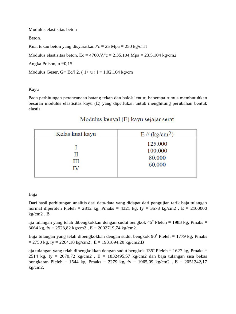 Modulus Elastisitas Beton, Kayu, Baja | PDF