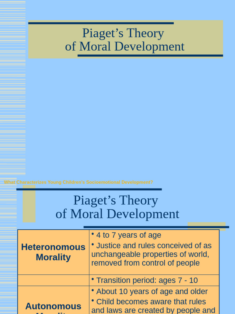 Piaget - S Theory of Moral Development 11 | PDF